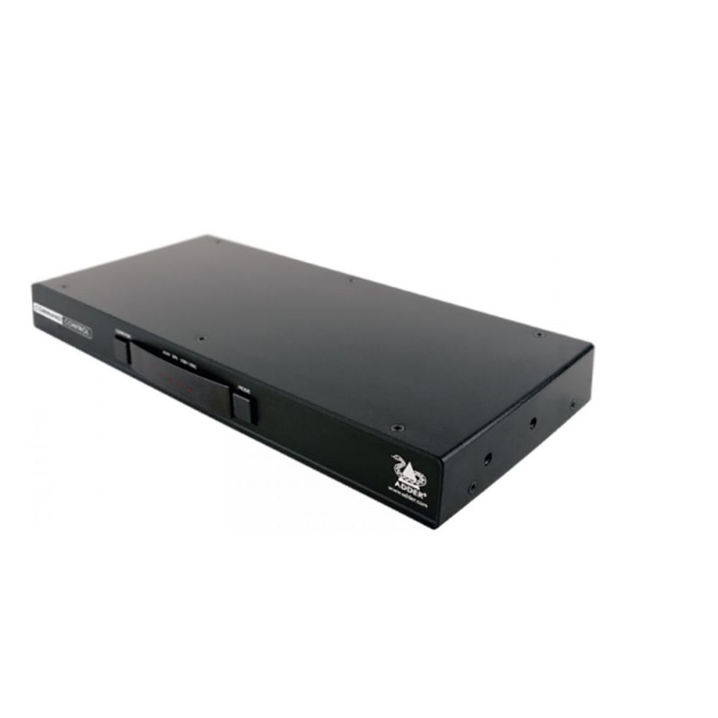 ADDER CCS-PRO4 (EOL) - Antsys